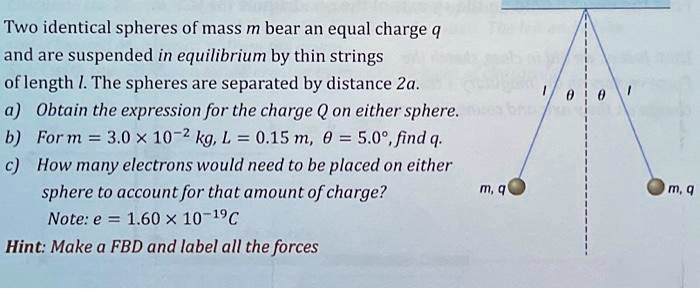 SOLVED: Two identical spheres of mass m bear an equal charge q and are suspended in equilibrium ...