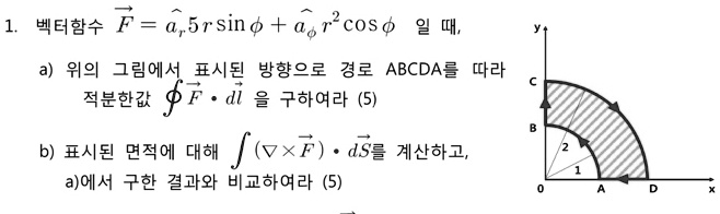 SOLVED: How to solve 1-b (integral)? When it is an F vector function, a ...