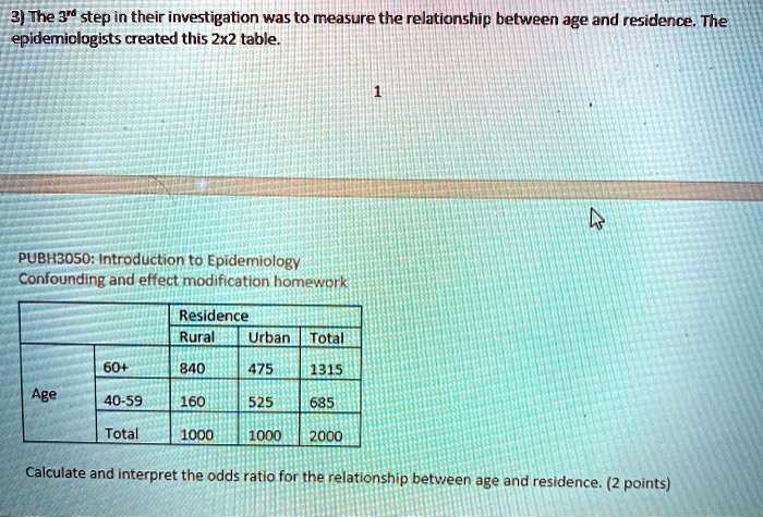 2 the 3r8 step in their investigation was to measure the relationship ...