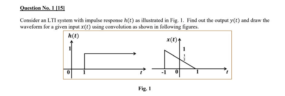 Question No 1 15 Consider An Lti System With Impulse Response Ht As Illustrated In Fig 1 Find