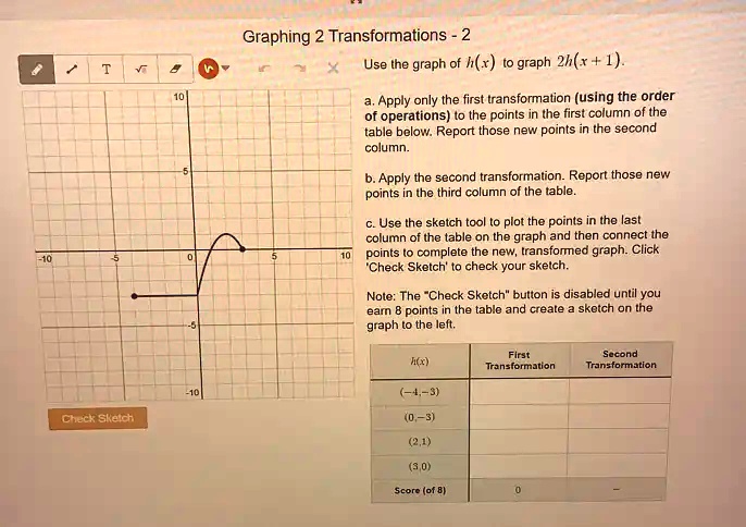 SOLVED: Graphing 2 Transformations: Using the graph of h(x) to graph 2h(x + 1). Apply only the ...