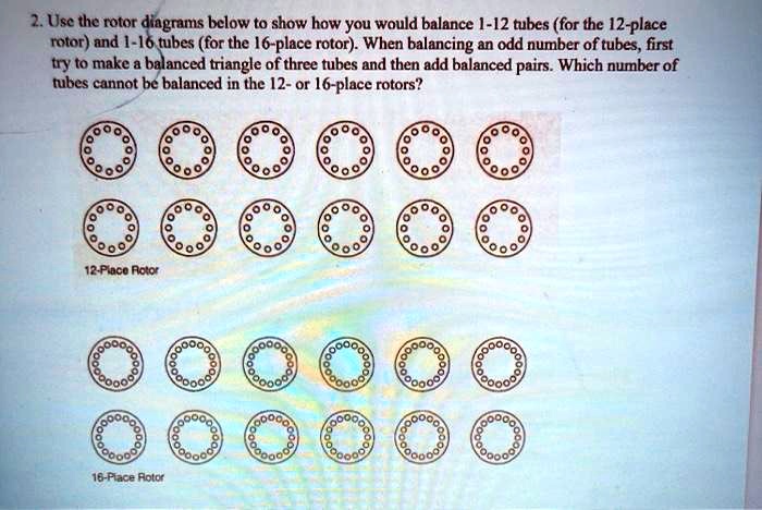 SOLVED: 2. Use the rotor diagrams below to show how you would balance 1 ...