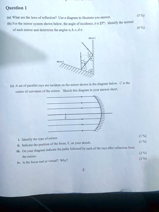 SOLVED: Question What LFe the !aws of reflection? Ust dixgrzm ...