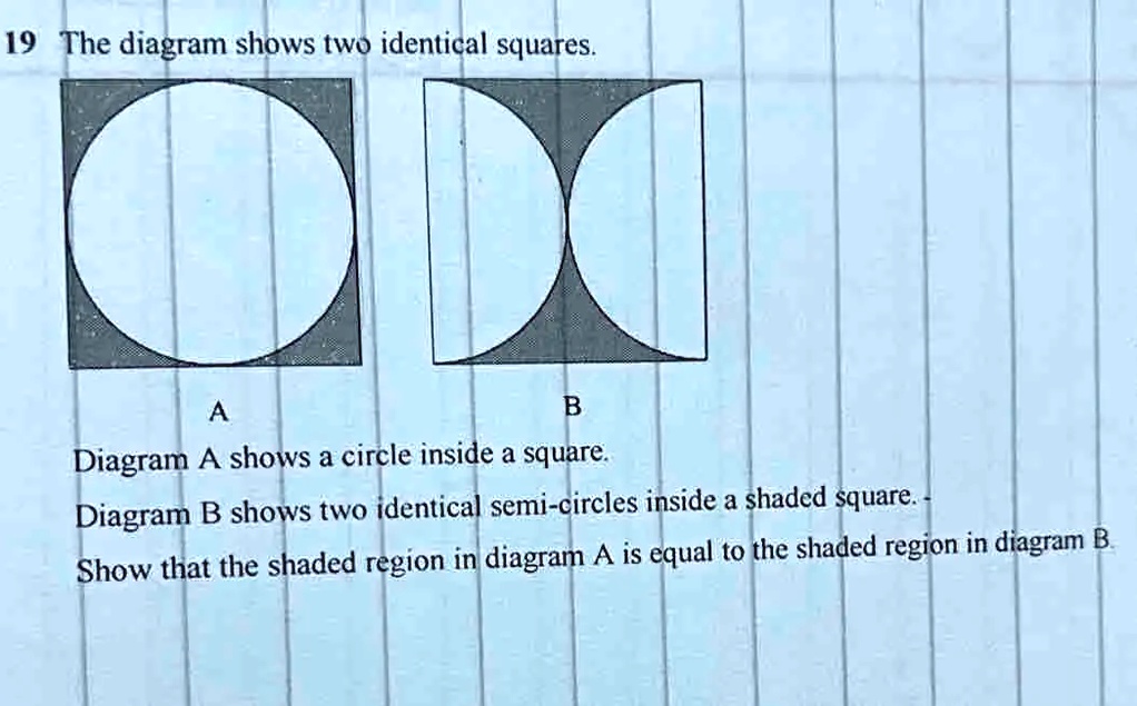 SOLVED: 19 The diagram shows two identical squares Diagram A shows a circle inside a square ...