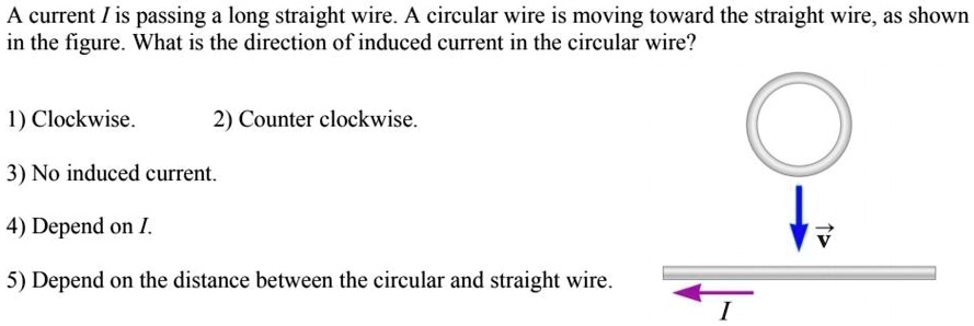 SOLVED: A current [ is passing a long straight wire. A circular wire is ...