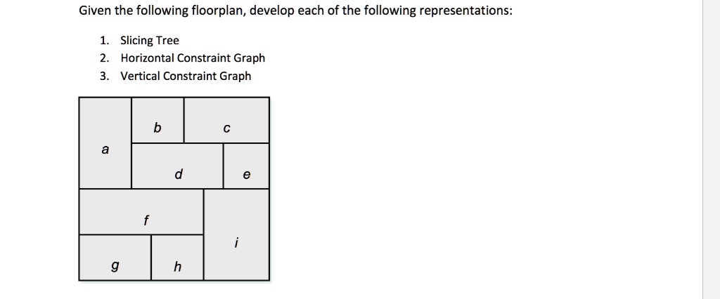 Solved Given The Following Floorplan Develop Each Of The Following