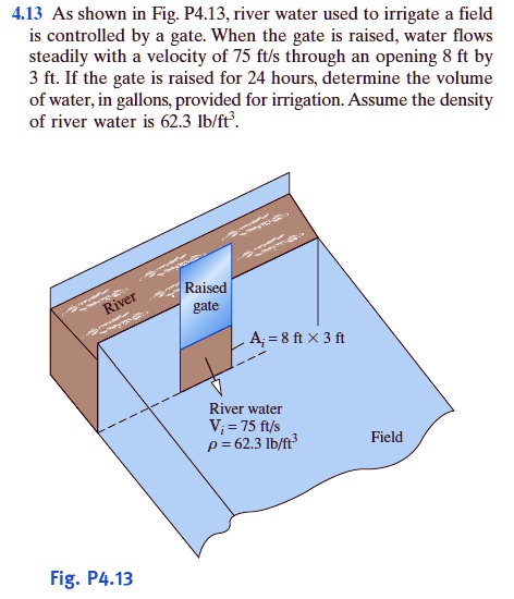 SOLVED: As shown in Fig: P4.13, river water used to irrigate a field is ...