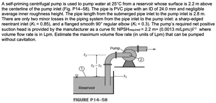 SOLVED: A self-priming centrifugal pump is used to pump water at 25Â°C from a reservoir whose ...