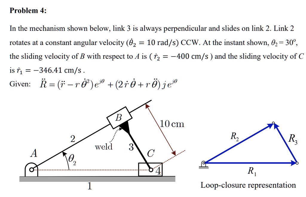 SOLVED: Problem 4: In the mechanism shown below, link 3 is always perpendicular and slides on ...