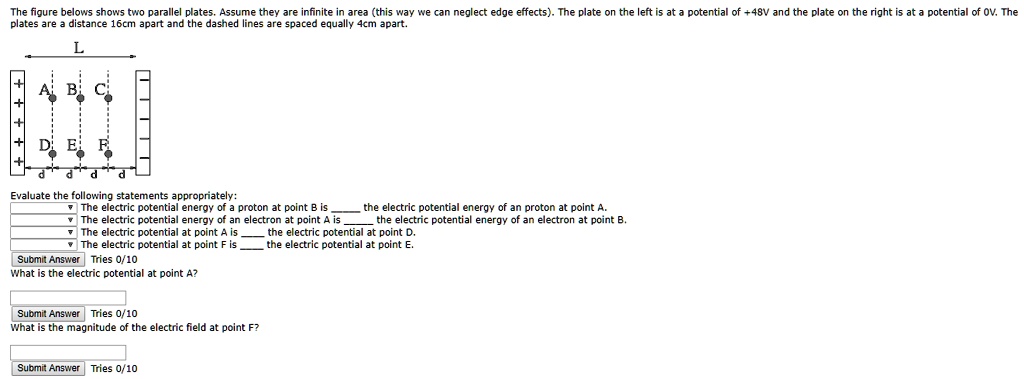 the figure belows shows two parallel plates assume they are infinite ...