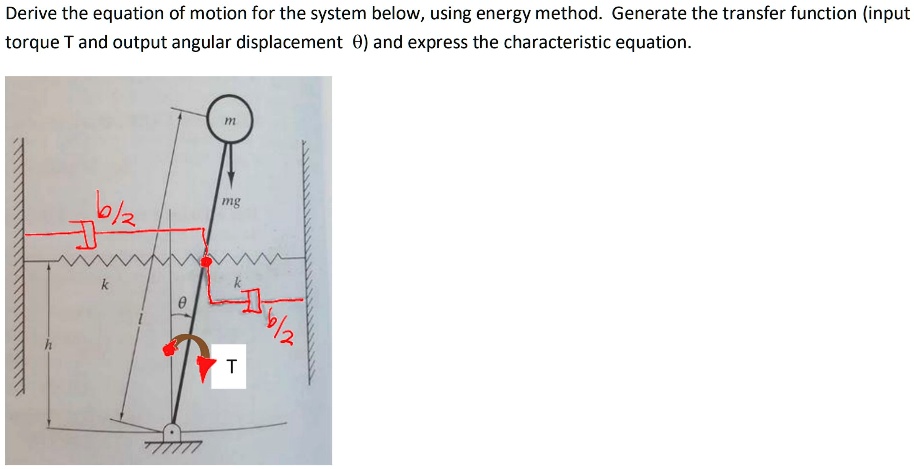 derive the eguation of motion for the system belowusing energy method generate the transfer ...