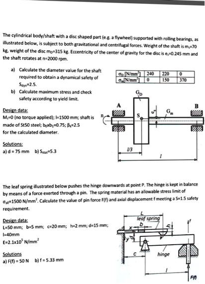 The cylindrical body/shaft with a disc shaped part (e.g. a flywheel ...