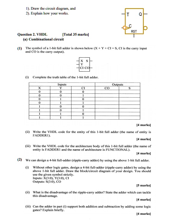 Solved Texts 1 Draw The Circuit Diagram And 2 Explain How It Works Question 2 Vhdl 9953