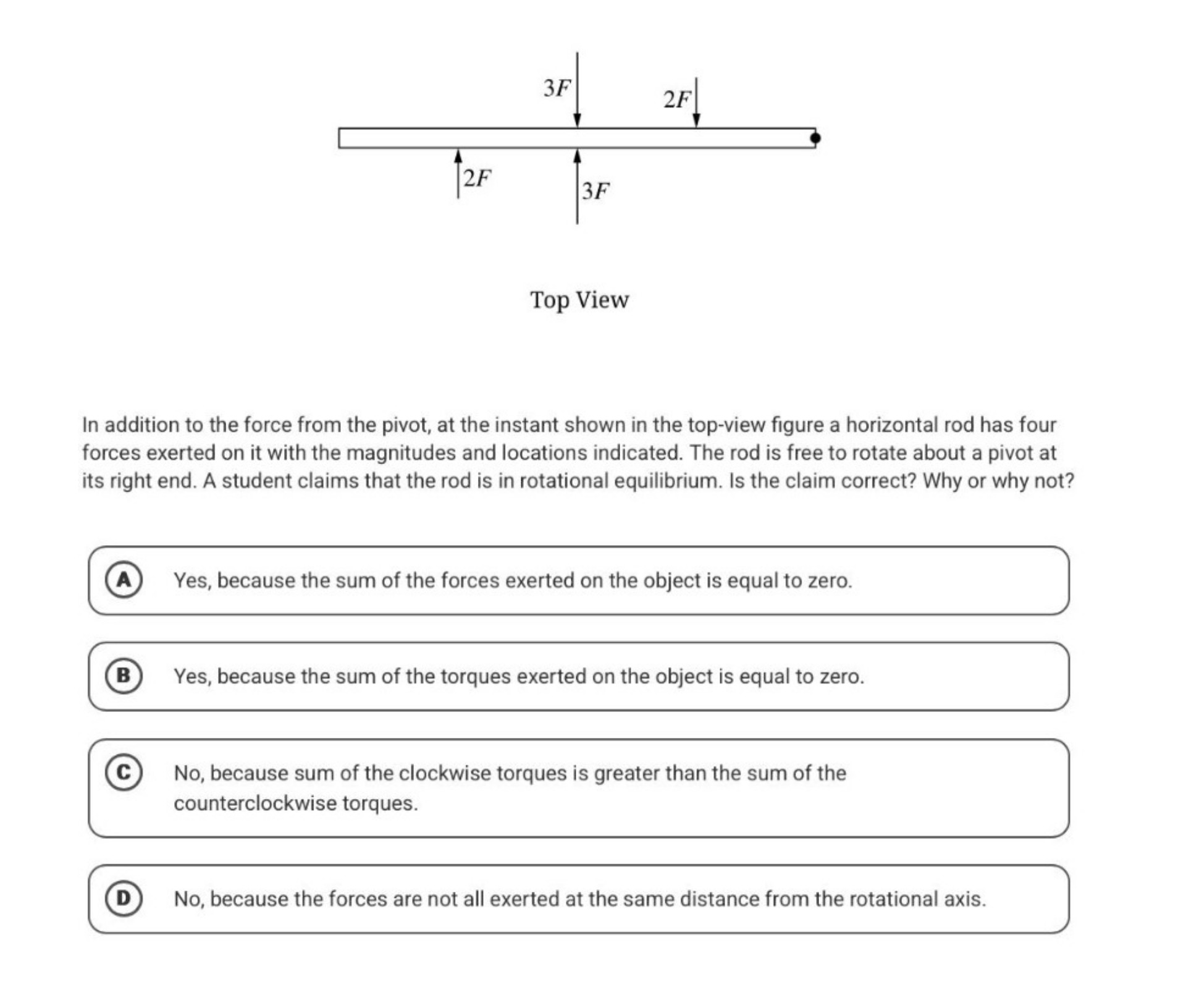 In addition to the force from the pivot, at the instant shown in the ...