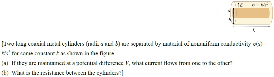 Two long coaxial metal cylinders (radii a and b) are separated by ...