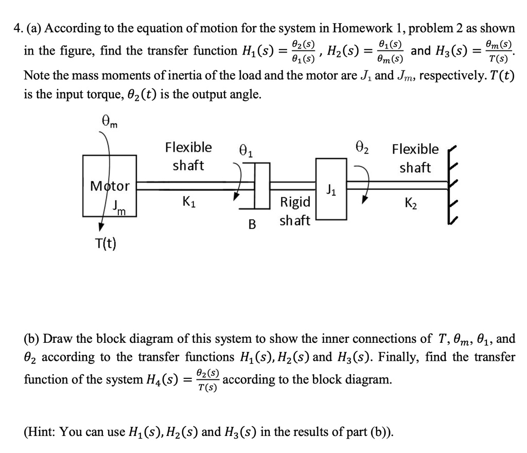 SOLVED: 4. (a) According to the equation of motion for the system in Homework 1, problem 2 as ...