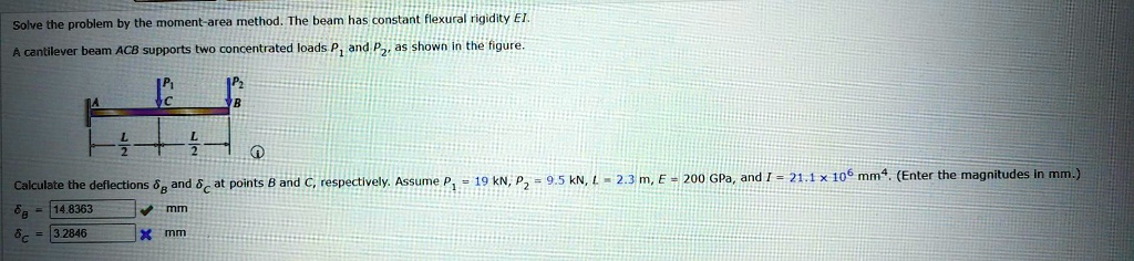 Solve the problem by the moment-area method. The beam has constant ...