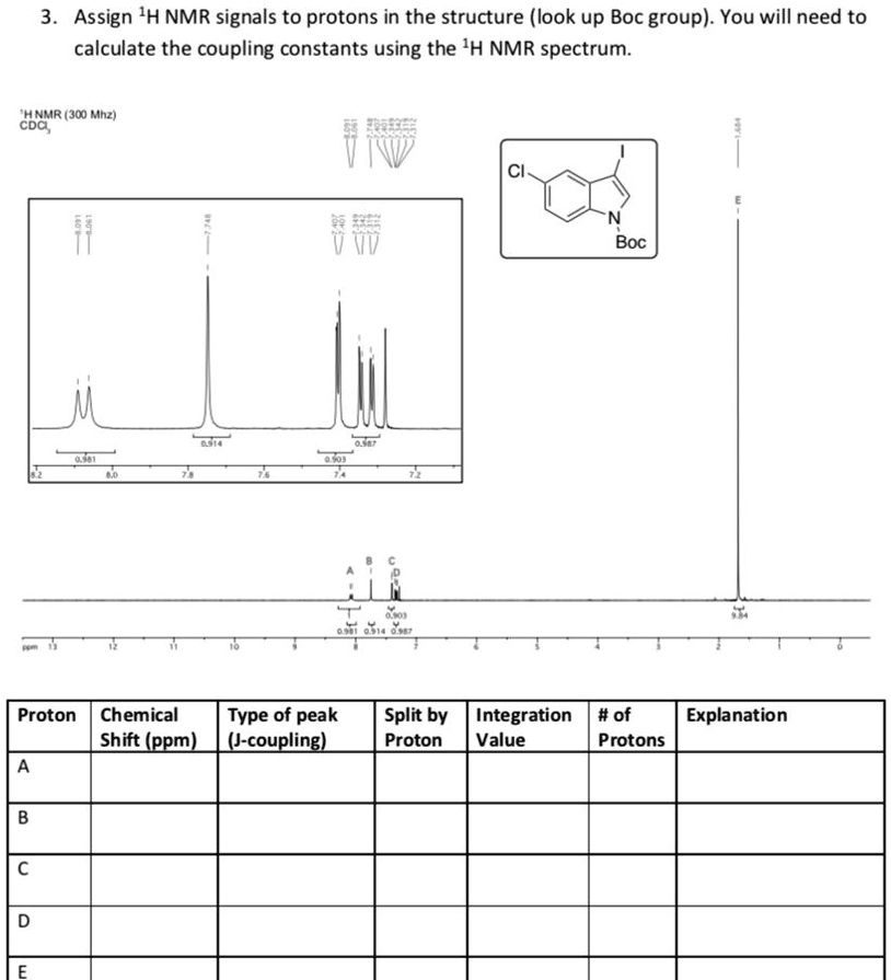 assign ih nmr signals to protons in the structure look up boc group you ...
