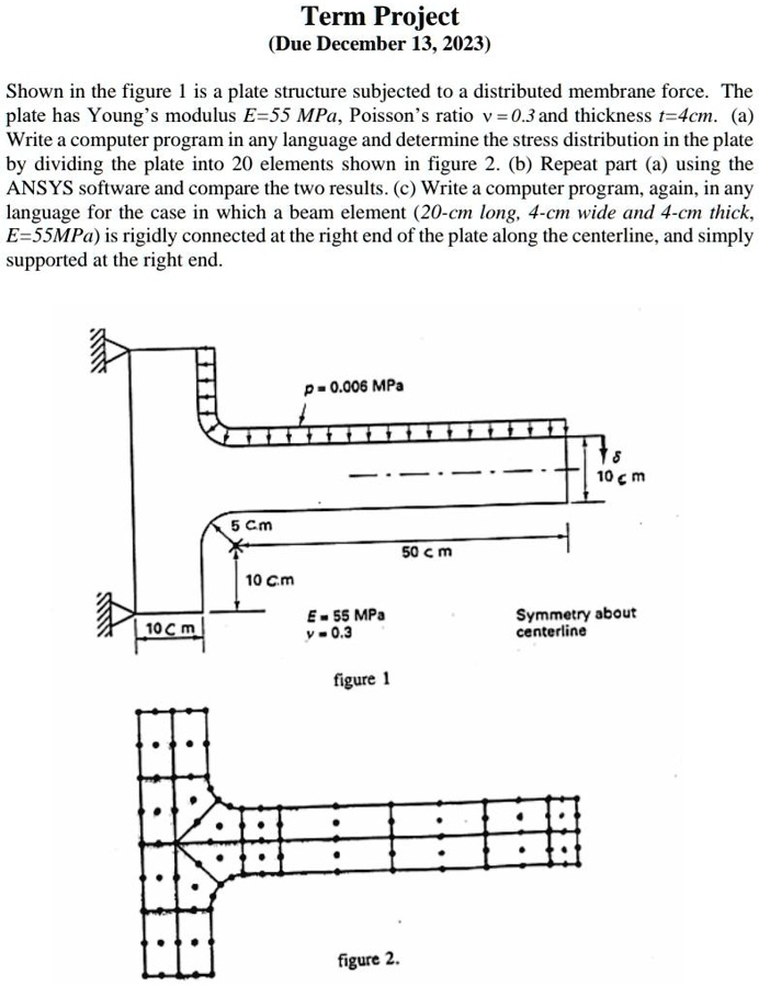 Term Project (Due December 13, 2023) Shown in Figure 1 is a plate ...