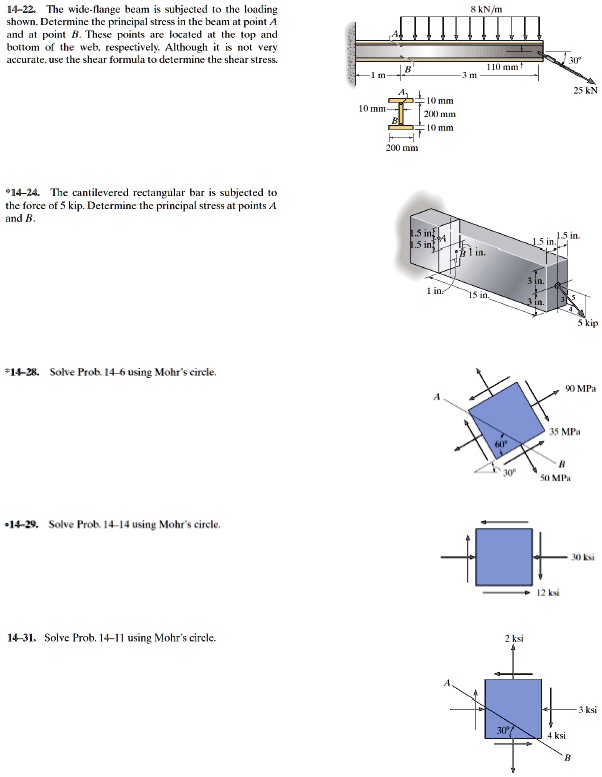 SOLVED: 1422. The wide-flange beam is subjected to the loading shown ...
