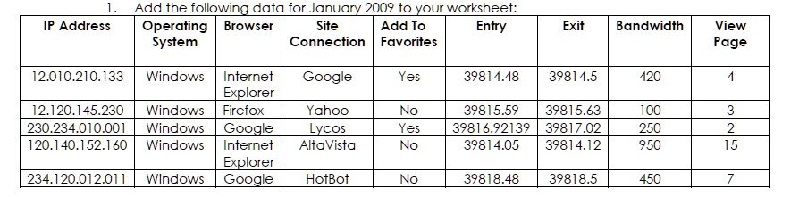 SOLVED: Assuming I add the following data to my current worksheet: How ...