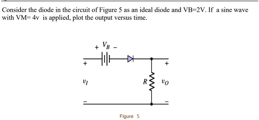 Consider the diode in the circuit of Figure 5 as an ideal diode and VB ...
