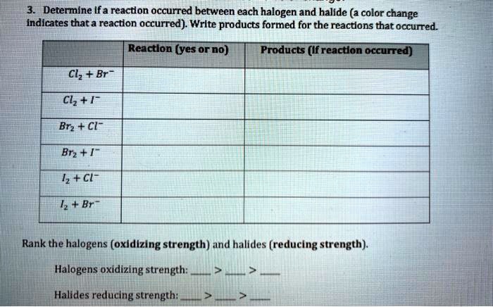SOLVED: Determine if a reaction occurred between each halogen and ...