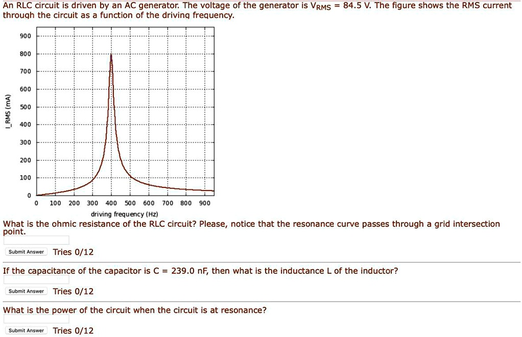 SOLVED: An RLC circuit is driven by an AC generator The voltage of the ...