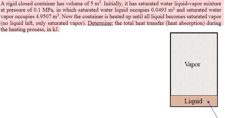 SOLVED: A rigid closed container has a volume of 5 mÂ³. Initially, it has a saturated water ...