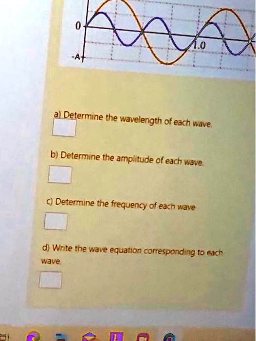 SOLVED:Determine = the wavelength of each wave b) Determine the ...
