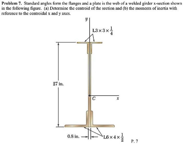 SOLVED: Problem 7. Standard angles form the flanges and a plate is the ...