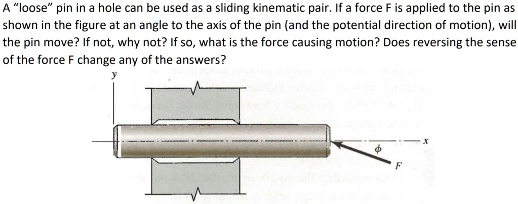 A "loose" pin in a hole can be used as a sliding kinematic pair. If a ...