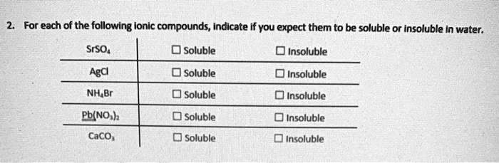 SOLVED:For each of the following Ionic compounds, Indicate If you ...