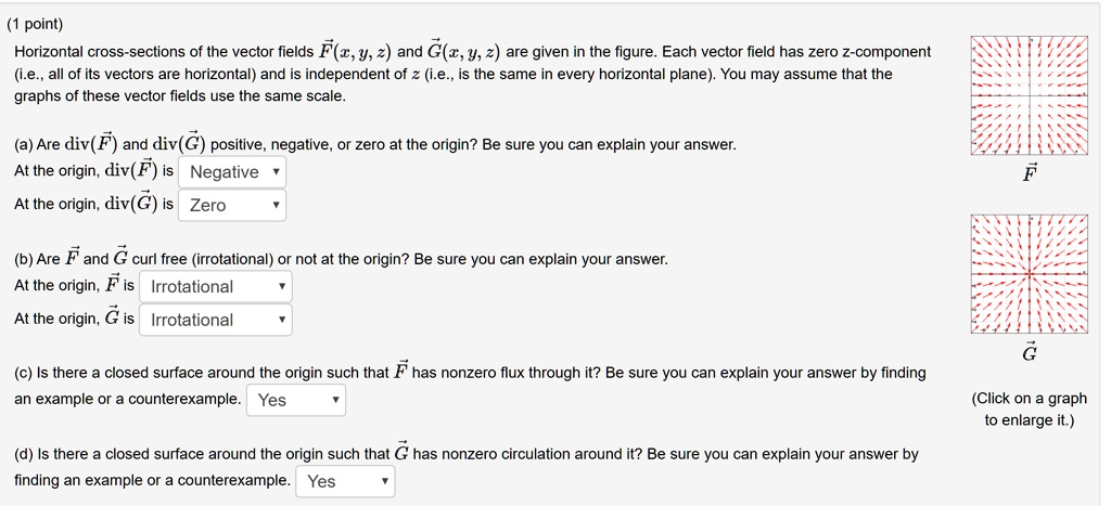 (1 point) Horizontal cross-sections of the vector fields F⃗(x, y, z ...