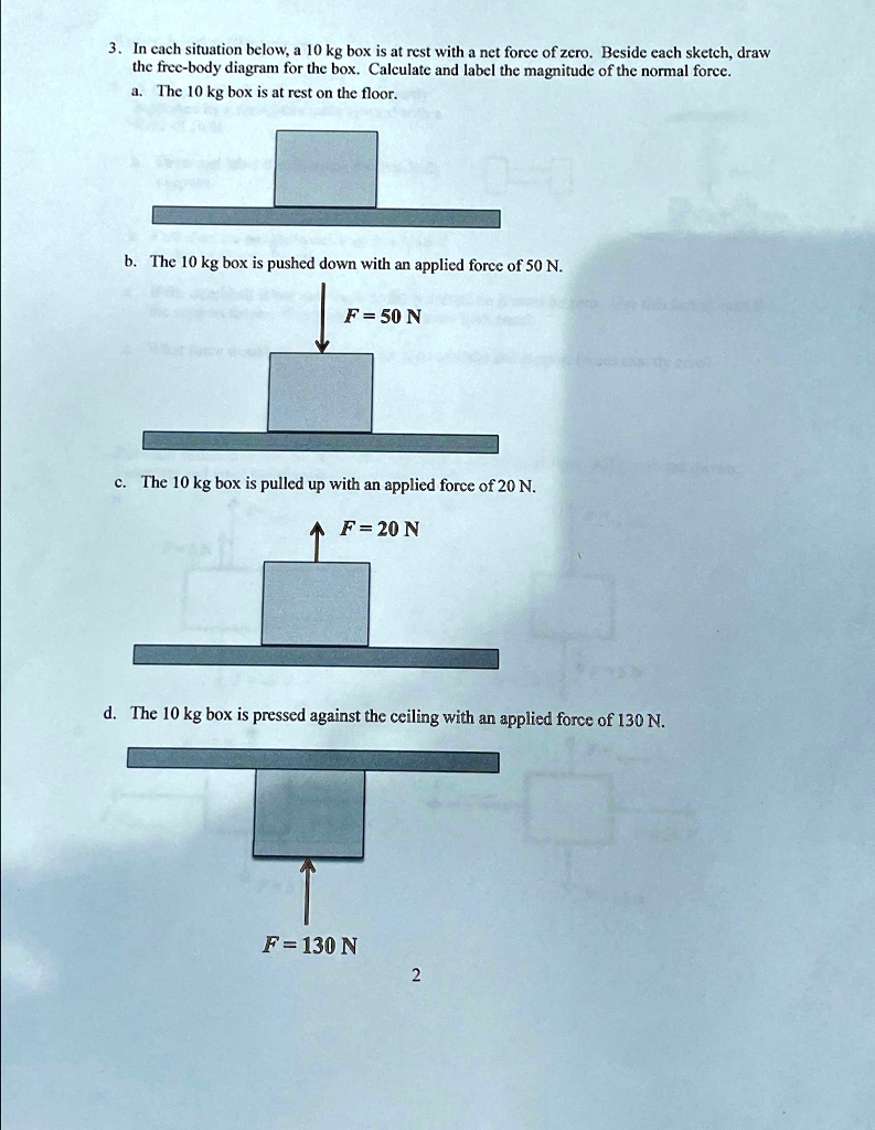 3. In cach situation below, a 10 kg box is at rest with a net force of ...