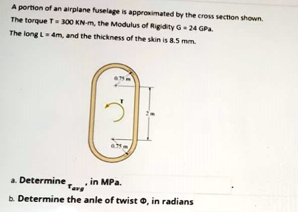 SOLVED: A portion of an airplane fuselage is approximated by the cross ...