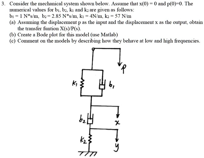 SOLVED: Consider the mechanical system shown below. Assume that x0=0 and p0=0. The numerical ...