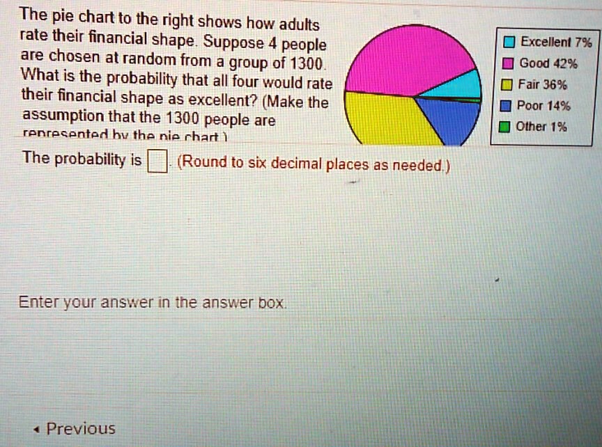 The pie chart to the right shows how adults rate their...