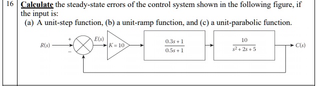 SOLVED: Calculate the steady-state errors of the control system shown in the following figure ...