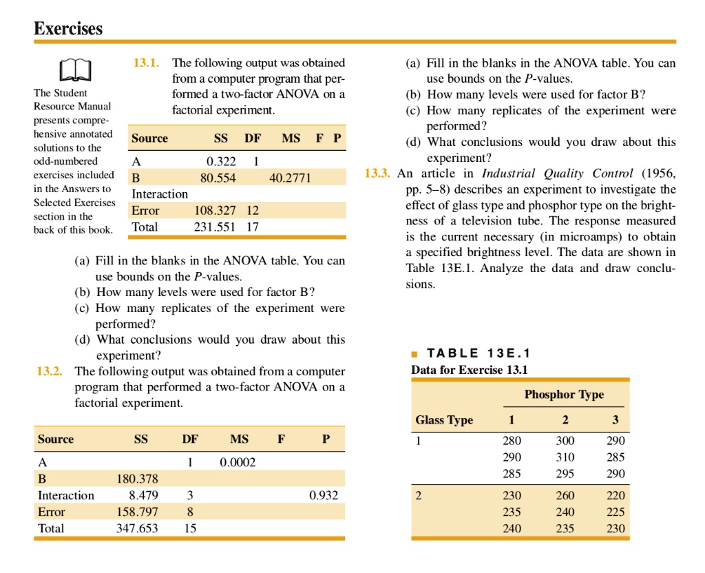 exercises 13 1 the following output was obtained from a computer program that per formed a two ...