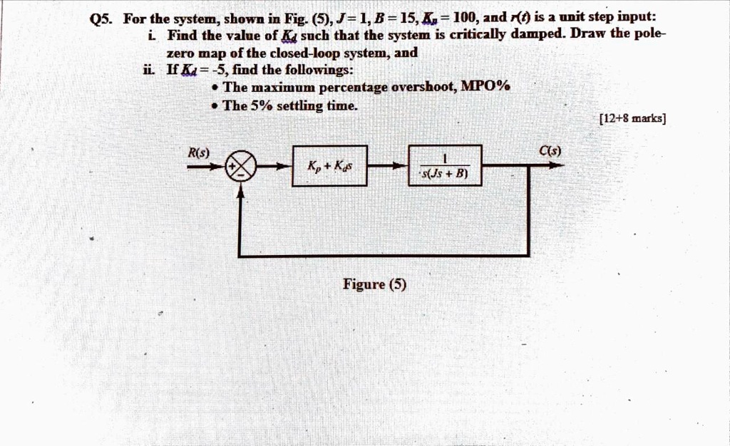 SOLVED: Q5. For the system shown in Fig. 5, J = 1, B = 15, K = 100, and r is a unit step input ...
