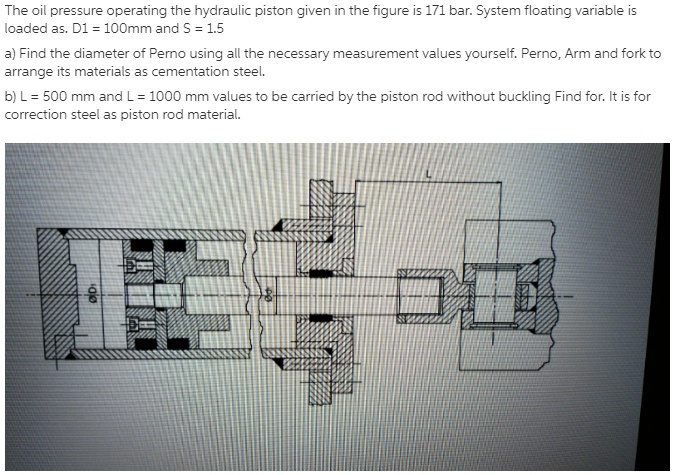 SOLVED: The oil pressure operating the hydraulic piston given in the ...
