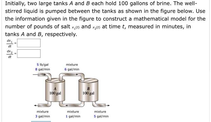 initially two large tanks a and b each hold 100 gallons of brine the ...