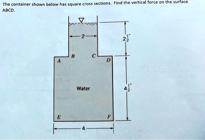 the container shown below has square cross sections find the vertical ...