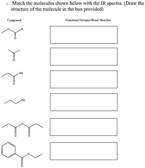 match the molecules shown below with the ir spectra draw the structure of the molecule in the ...