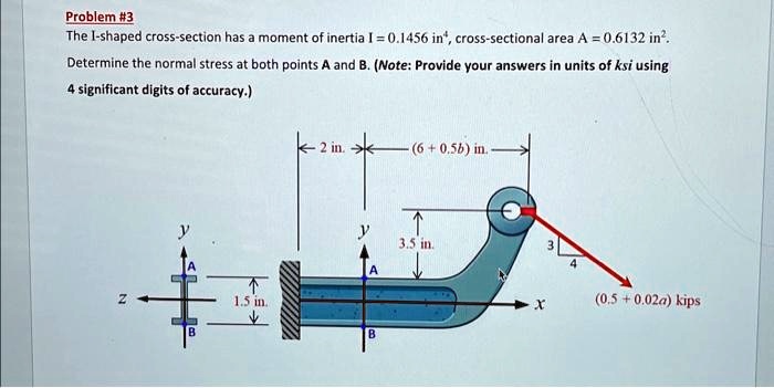 SOLVED: a = 7, b = 3 Problem #3: The I-shaped cross-section has a ...