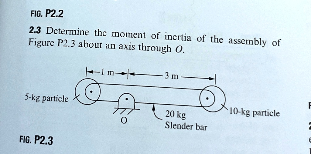 FIG. P2.2 2.3 Determine the moment of inertia of the assembly of Figure ...