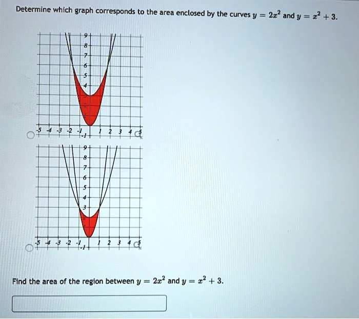 SOLVED: Determine which graph corresponds to the area enclosed by the ...