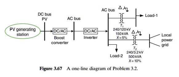 SOLVED: Consider the microgrid of Figure 3.67. Assume the inverter AC bus voltage is 240 V and ...
