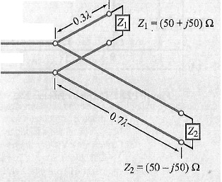 SOLVED: Impedance-match the parallel loads of the Figure with a shunt shorted transmission line ...